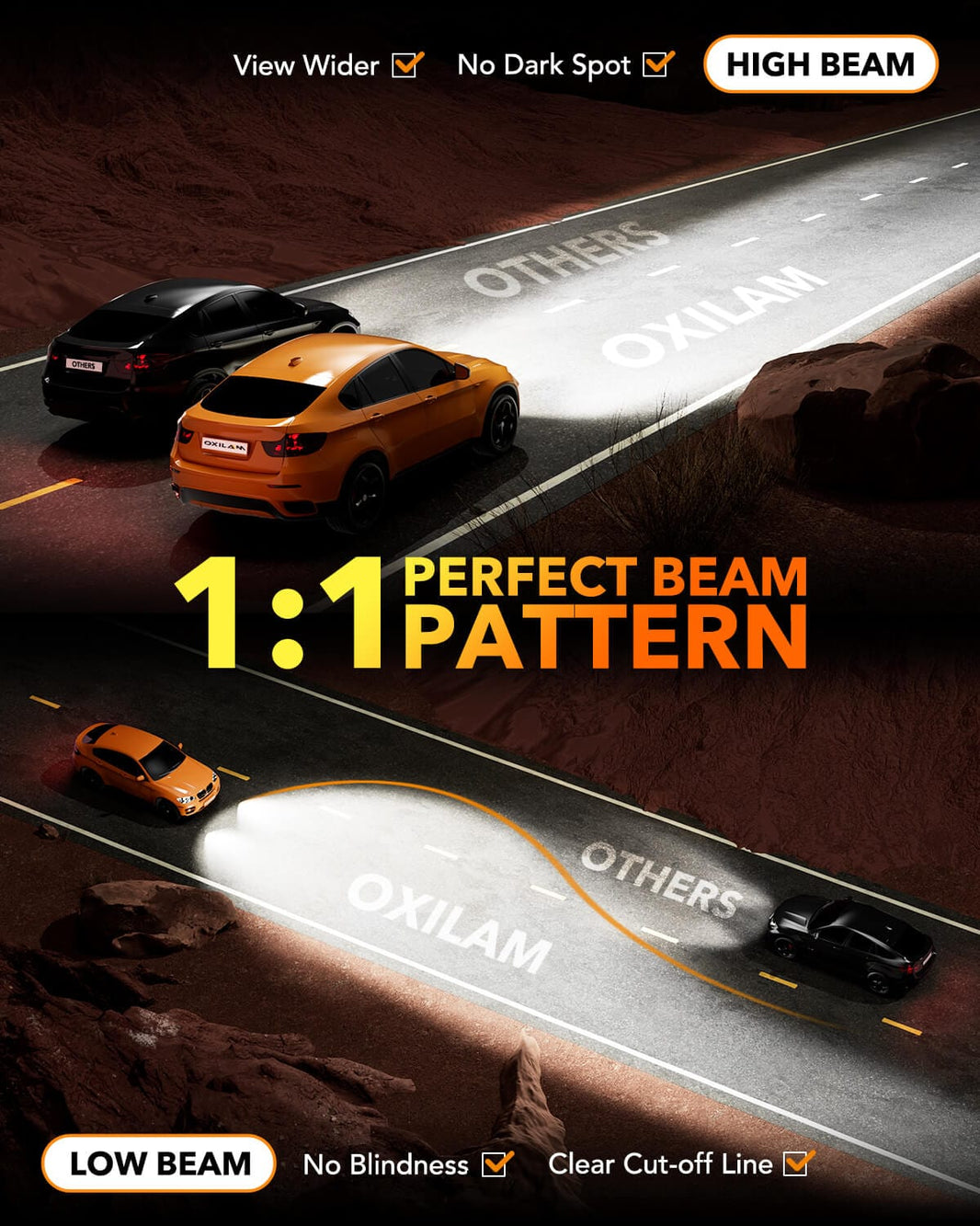 OXILAM®Official Store | Automotive LED Lighting for Cars, Trucks, SUVs ...